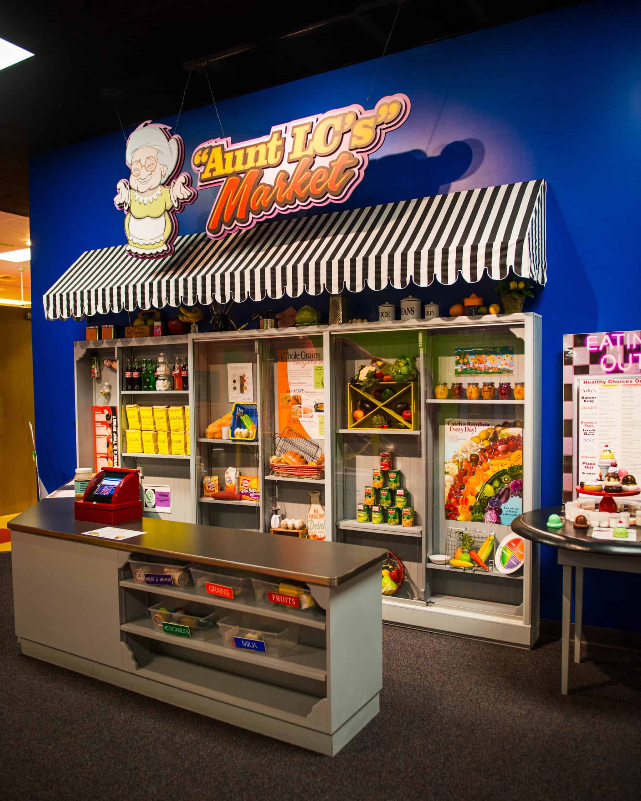 Field Trips – Done – Kansas Learning Center for Health